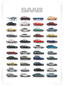 Support Kickstarter Project - A Beautiful Poster Of Saab Cars